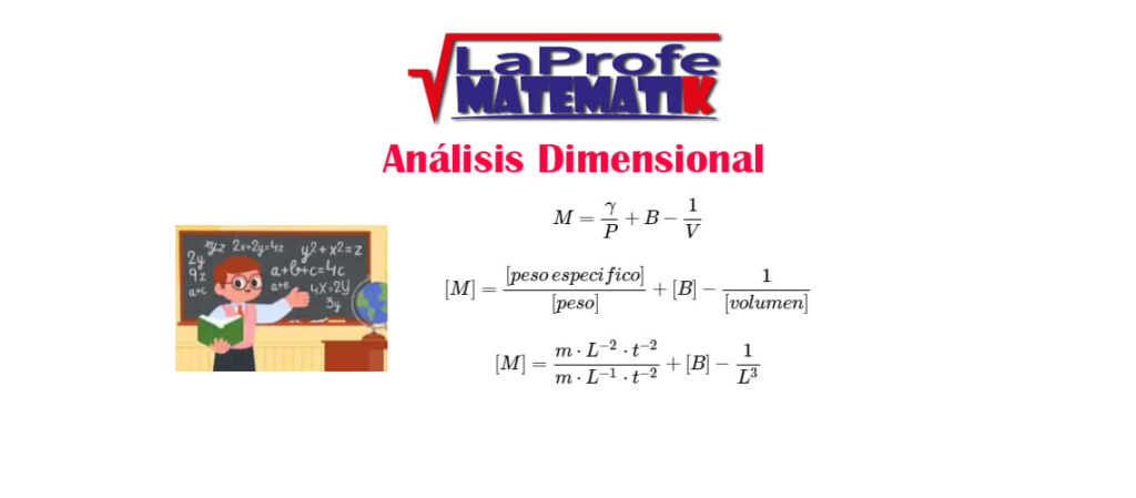 Análisis dimensional: qué es y ejercicios prácticos
