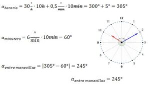 Ángulo entre las manecillas de un reloj análogo